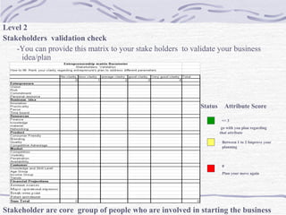 e-matrix | PPT | Free Download