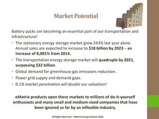 eMatrix Energy Systems pitch | PDF
