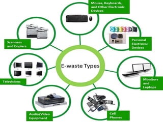 E waste management ewaste collection segregation transportation | PDF