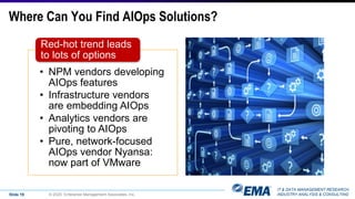 AIOps-Driven Network Performance Management: The First Step Toward Self-Healing Networks | PDF