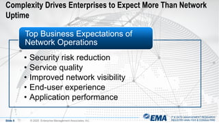 AIOps-Driven Network Performance Management: The First Step Toward Self-Healing Networks | PDF