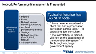 AIOps-Driven Network Performance Management: The First Step Toward Self-Healing Networks | PDF