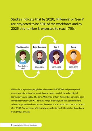 Engaging Indian Millennial | PDF