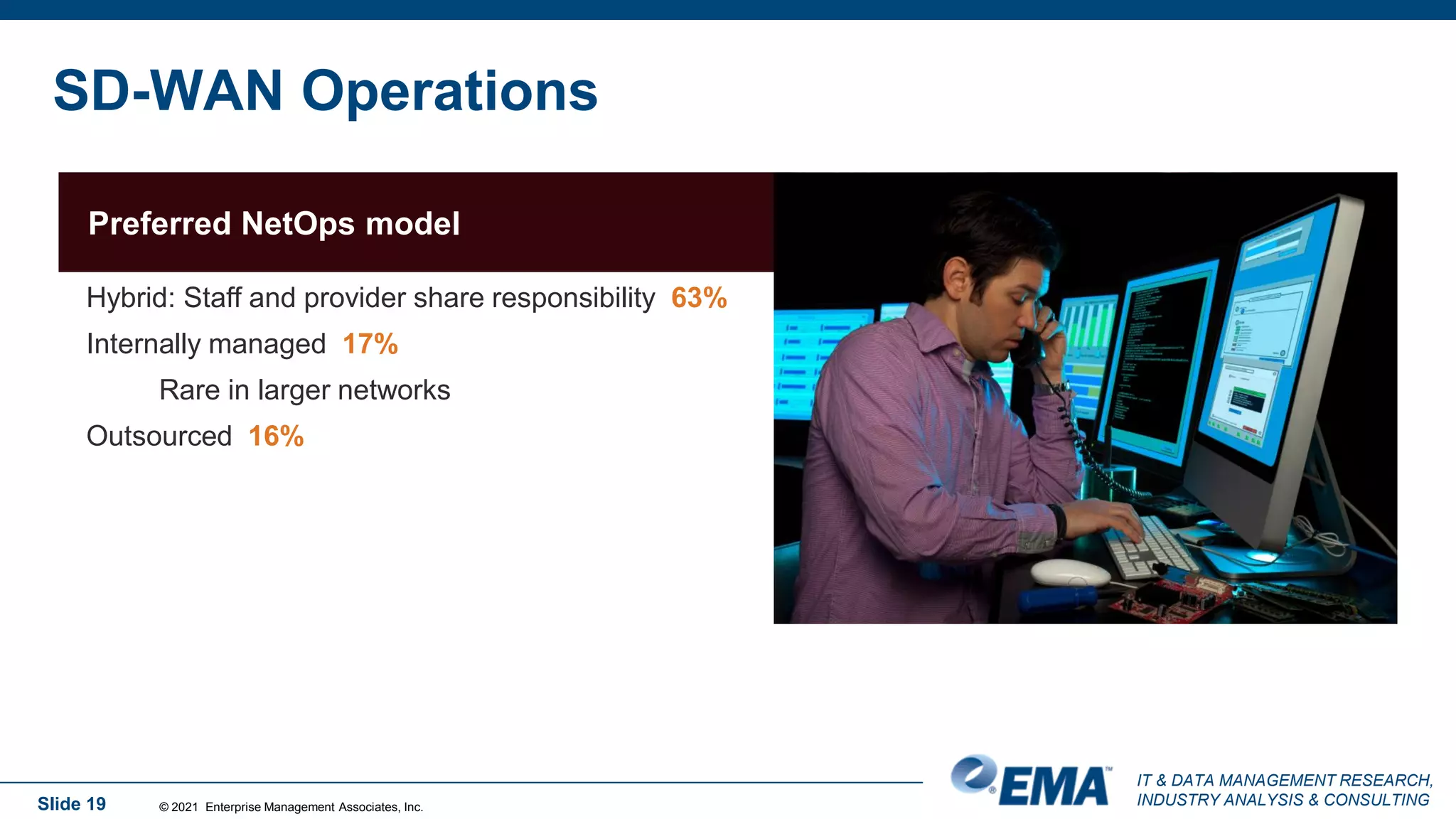 Enterprise WAN Transformation: SD-WAN, SASE, and the Pandemic | PDF