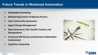 EMA WLA (Workload Automation) Radar: A Review of Top Workload ...