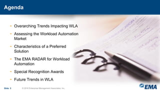 EMA WLA (Workload Automation) Radar: A Review of Top Workload Automation Tools | PPT