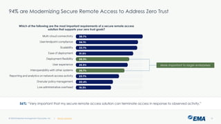 Zero Trust Networking: How Network Teams Support Cybersecurity | PDF