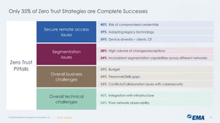 Zero Trust Networking: How Network Teams Support Cybersecurity | PPT