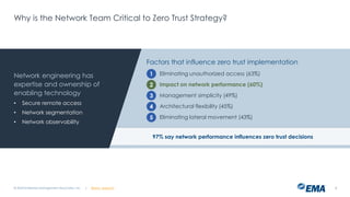 Zero Trust Networking: How Network Teams Support Cybersecurity | PPT