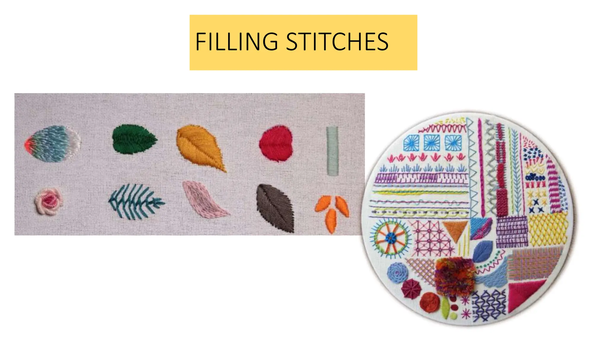 Embroidery- Art & Techniques, surface ornamentation in fashion | PPTX ...