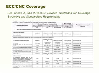 EMB-Environmental-Laws-and-Regulation.pdf