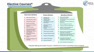 Krea University Executive MBA program offering | PPT