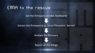 EMBA - From Firmware to Exploit - BHEU22 | PDF