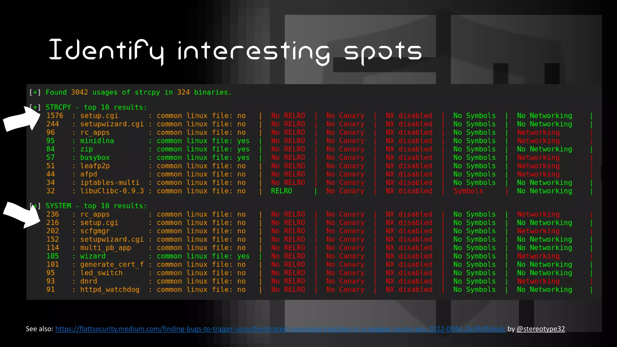 EMBA Firmware analysis - TROOPERS22 | PDF