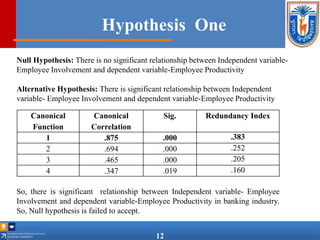 Employee Involvement | PPTX