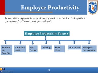 Employee Involvement | PPTX