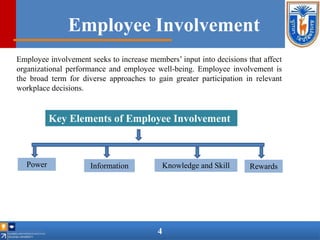 Employee Involvement | PPT