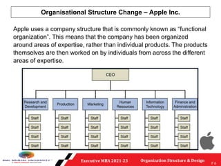 Organizational Structure Analysis Apple Inc. | PPTX