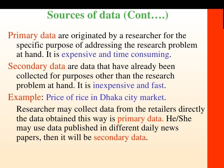 Source of DATA