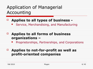 Management Control System and its types and Importance | PPT