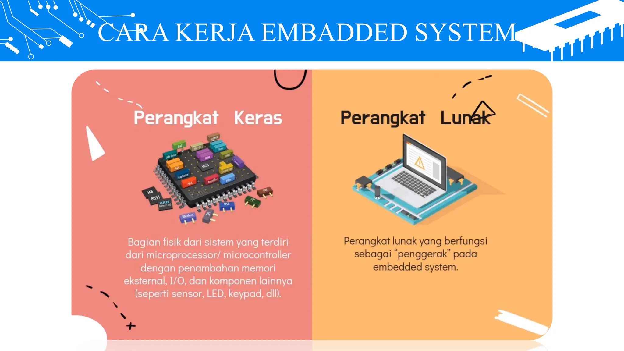 MATERI EMBADDED SYSTEM KONSENTRASI KEAHLIAN TEKNIK ELEKTRONIKA | PDF