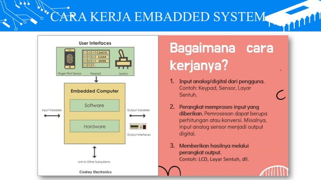 MATERI EMBADDED SYSTEM KONSENTRASI KEAHLIAN TEKNIK ELEKTRONIKA | PDF