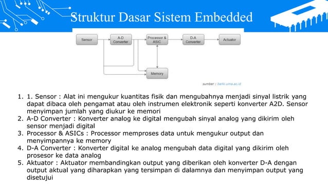 MATERI EMBADDED SYSTEM KONSENTRASI KEAHLIAN TEKNIK ELEKTRONIKA | PDF