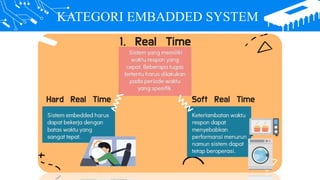 MATERI EMBADDED SYSTEM KONSENTRASI KEAHLIAN TEKNIK ELEKTRONIKA | PDF