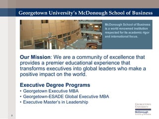 Emba Information Session | PPT