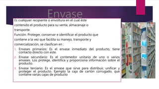 embalaje y emapquetado de medicamentos sesion 4.pptx