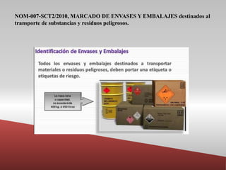 Embalaje y etiquetado UNIDAD II | PPTX | Logistics and Transportation ...