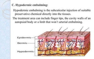 EMBALMING 12.11.22.pptx