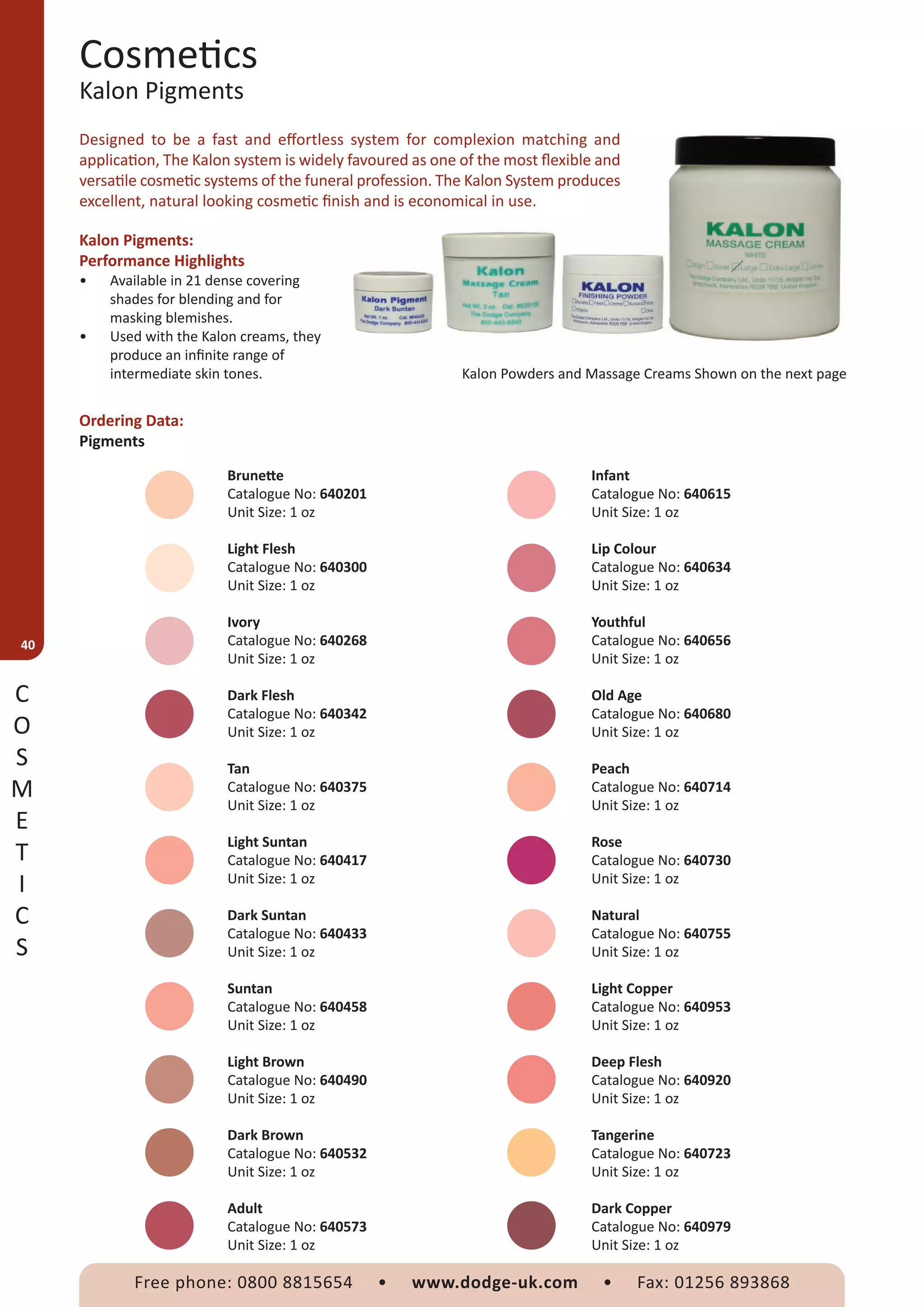 Catálogo de productos de Dodge | PDF