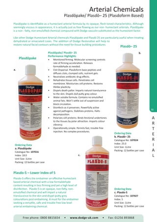 Catálogo de productos de Dodge | PDF