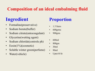 Embalming diagnosis and m.l aspect | PPTX