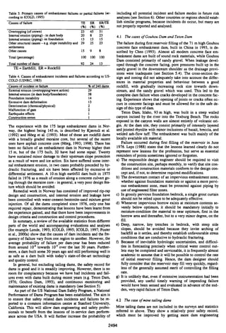 Embankment dam engineering, | PDF