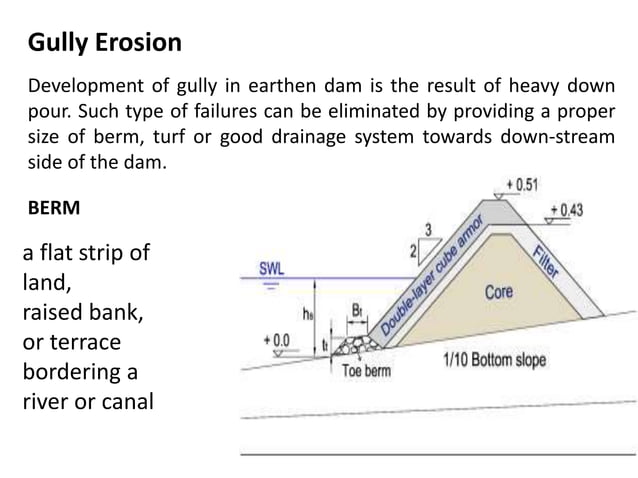 Embankment dam | PPTX | Geology | Science