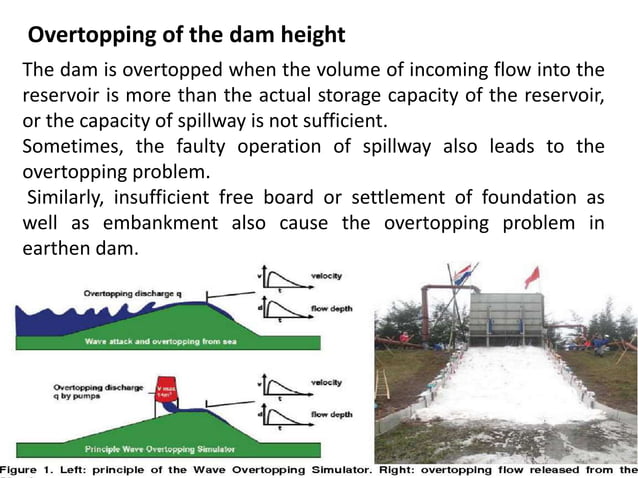 Embankment dam | PPTX | Geology | Science