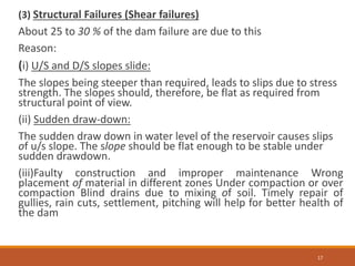 Embankment dam by sitaram saini | PPT