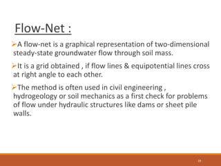 Embankment dam by sitaram saini | PPT