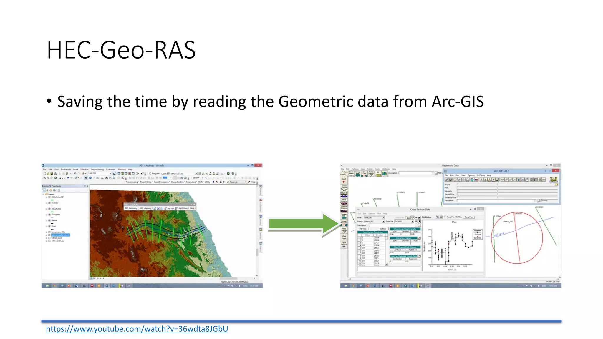 using embankment dams for flash flood risk management | PPT