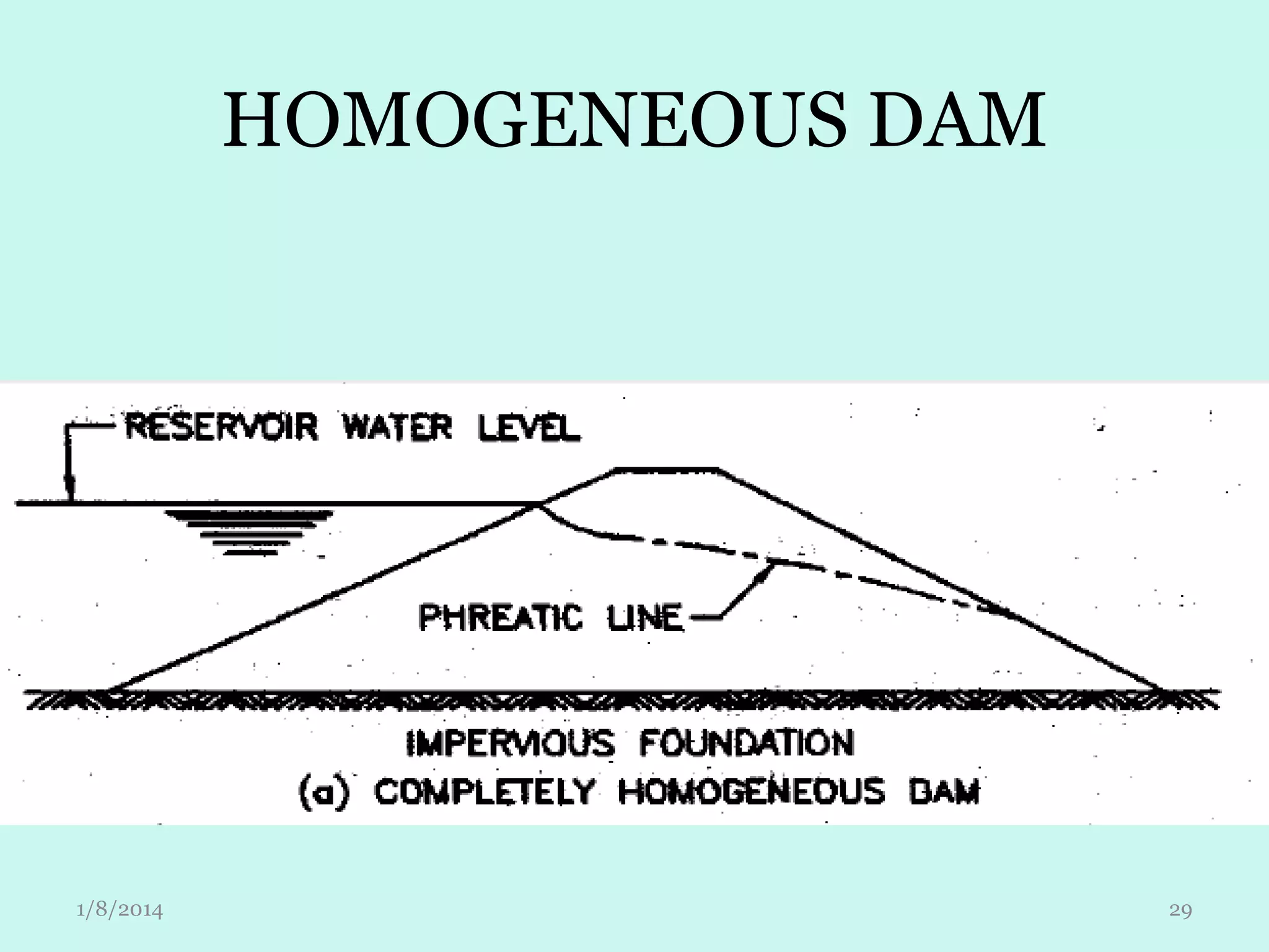 Embankment lecture 1 | PPTX