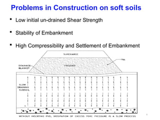 Embankment on Soft Soil - 23438 (1).pptx