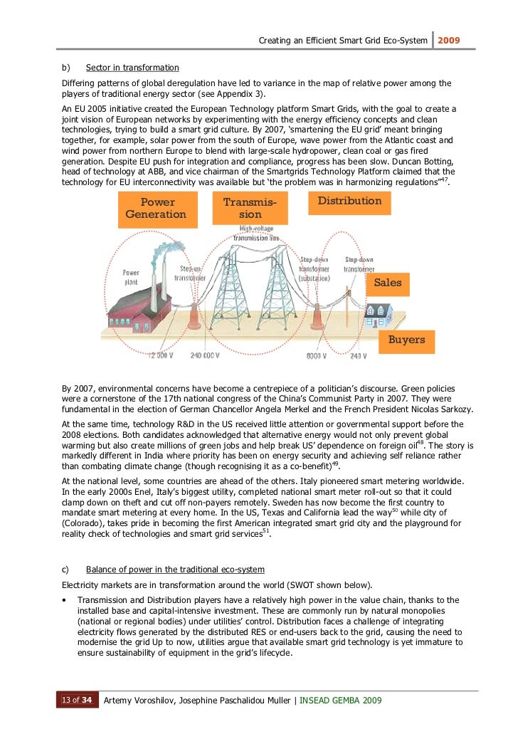 Creating an Efficient SmartGrid Eco-system