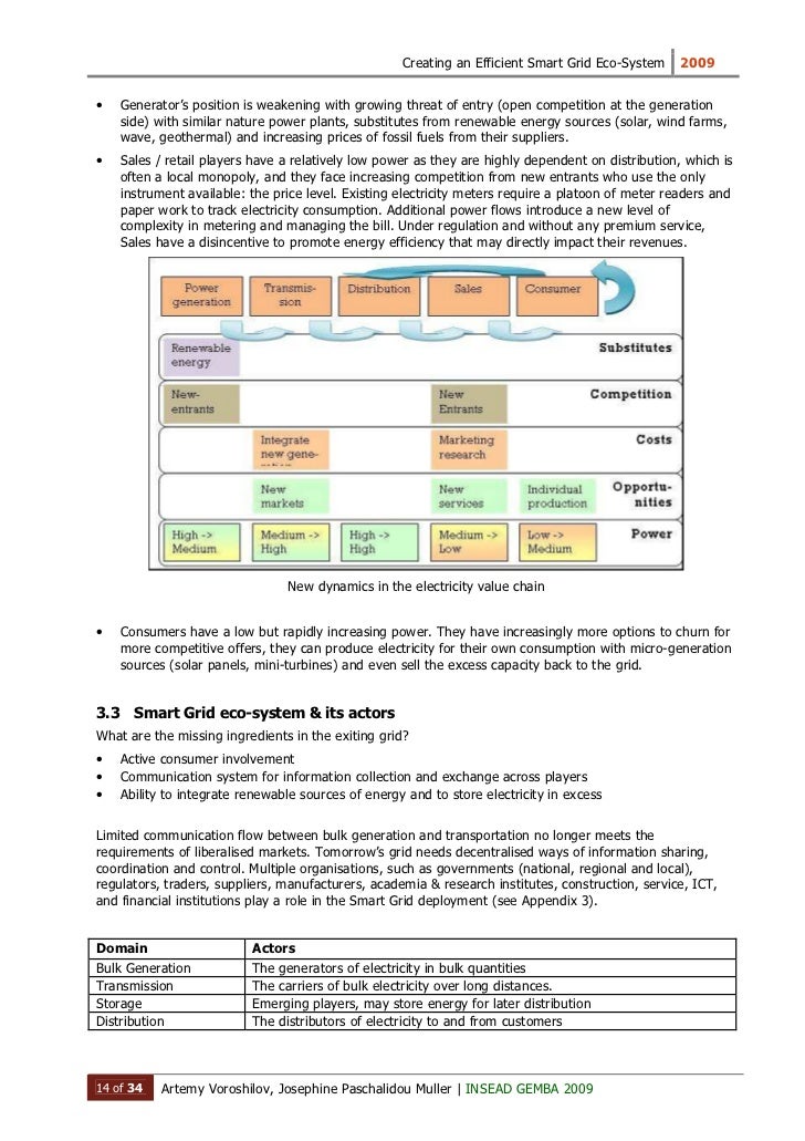 Creating an Efficient SmartGrid Eco-system