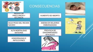 COMPLICACIONES DEL EMBARAZO EN LA ADOLESCENCIA.pptx