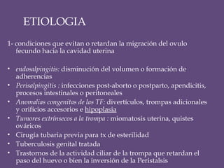 Embarazoectopico | PPT