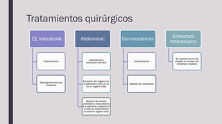 Embarazo ectópico by Sócrates Pozo | PDF