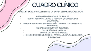 Embarazo ectopicoo en salud y kmedicinas | PDF