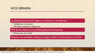 Presentación sobre el embarazo ectópico. | PPTX